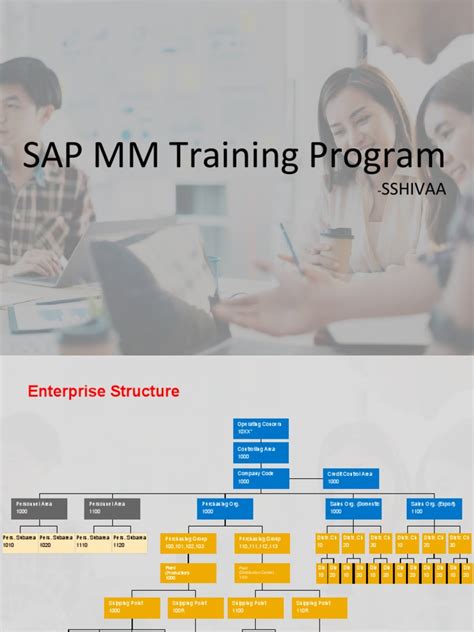 Sap Enterprise Structure By Sshivaa Pdf