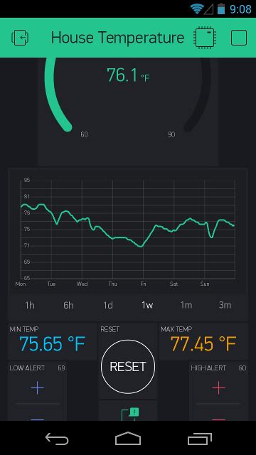 ESP With Dallas DS B Temperature Sensor Projects Made With Blynk Blynk Community