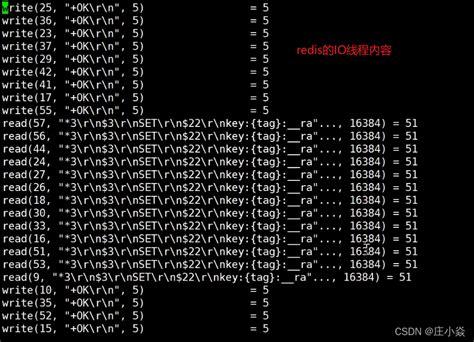 Redis——redis线程模型原理redis多线程原理 Csdn博客 Redis——redis线程模型原理redis多线程原理 Csdn博客