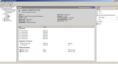 How To Failover The Cluster Group In Windows Server 20082008r2 Mssqltrek