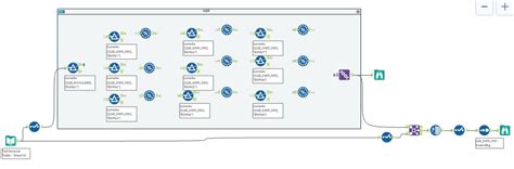 Solved Need Help With Random Sample Function Alteryx Community