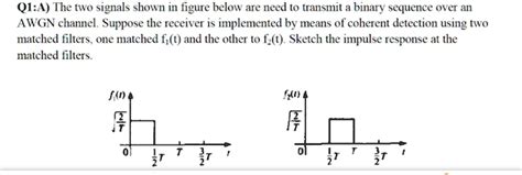 Solved The Two Signals Shown In The Figure Below Are Needed To