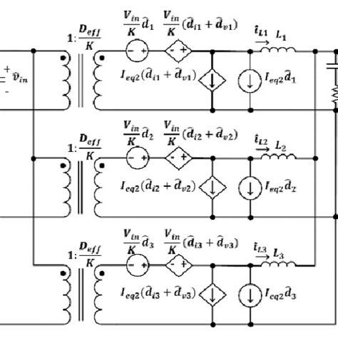 Control Schemes For The Four Dc Dc Converters A Control Scheme Used Download Scientific
