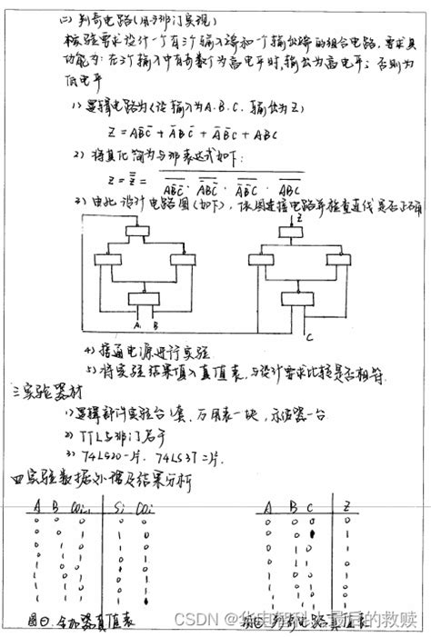 数字逻辑手写实验报告华电数字逻辑实验报告总结 Csdn博客