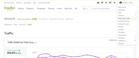Introducing Our New Shop Analytics Tools Creative Market Blog