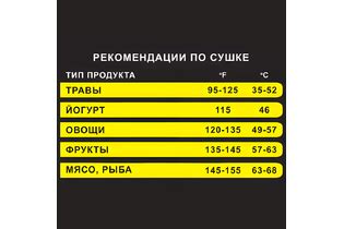 Профессиональные дегидраторы для общепита | Airhot