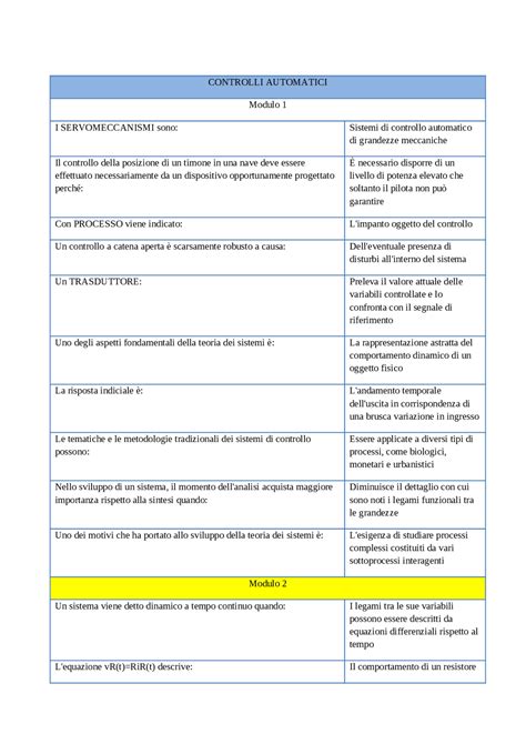 Controlli Automatici Ingegneria Gestionale Lm 31 Mercatorum Docsity