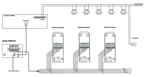 Exit Sign Wiring Schematic Line Drawing Cartoon Exit Sign St