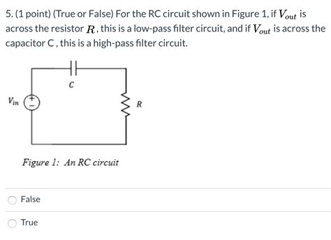 Solved 1 For An RC High Pass Filter The Filter Will Pass Chegg