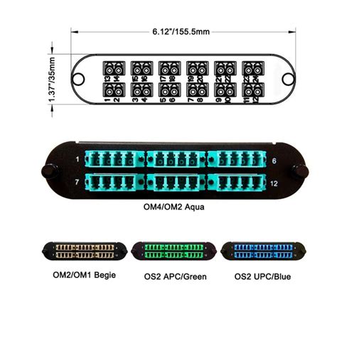 Corning® Cch Compatible Fiber Adapter Panel With 3 Lc Quad 12 Fiber Lightoptics®