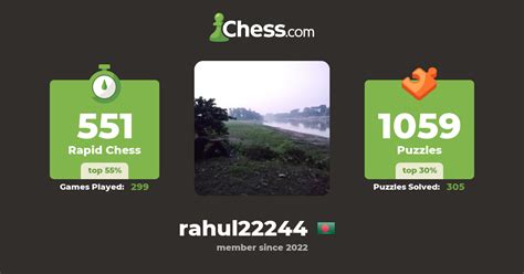 Rahul Modak Rahul22244 Chess Profile