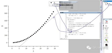 origin tangent插件 如何用origin绘制多条切线 csdn博客