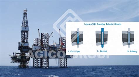 Common Grades Of Api Casing Steel Tube Agico
