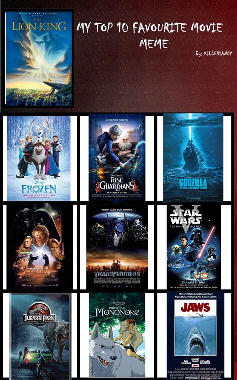 My Favorite Movies Of All Time By Macoraprime On Deviantart