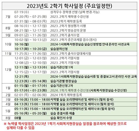 사회복지현장실습을 포함하여 2학기 학사일정 정리 사회복지학과 방송통신대학교