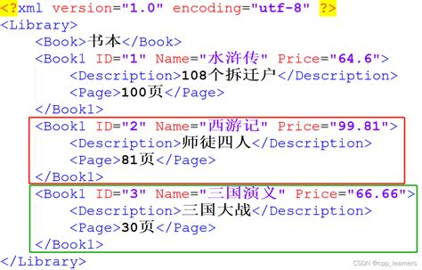 Cc 使用 Tinyxml库 操作xml格式文件（创建、插入、删除、修改、解析）tinyxml 写xml文件 Csdn博客