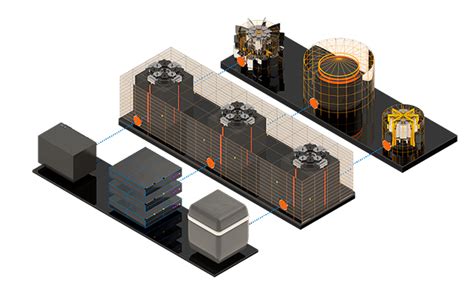 acra data security solution