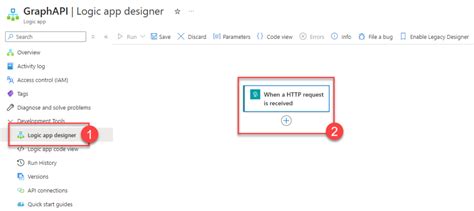 Access Graph Api With Application Account My Ultimate Guide • Tomasz
