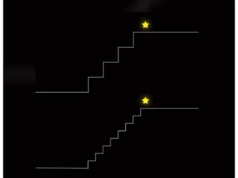 How To Break Down Projects Into Manageable Steps Khalid Hameed Posted