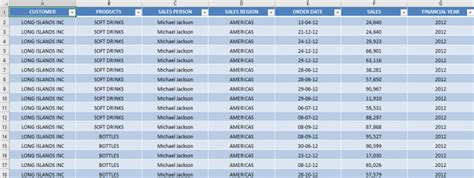 Excel Pivot Table Percentage Of Row Total MyExcelOnline