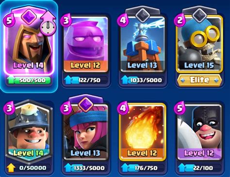 Clash Royale 5 Best Wizard Evolution Decks