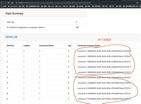 芋道 Spring Boot 消息队列 Kafka 入门 芋道源码 —— 纯源码解析博客