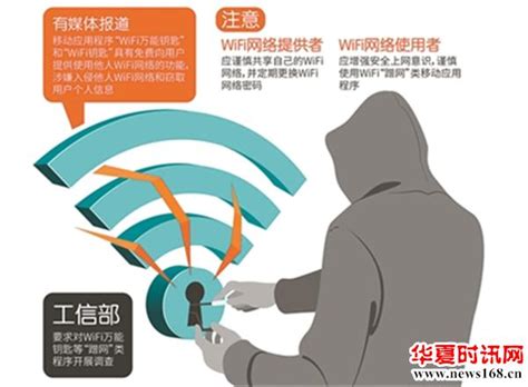 看看「蹭網」類軟件有多可怕使用需謹慎 每日頭條