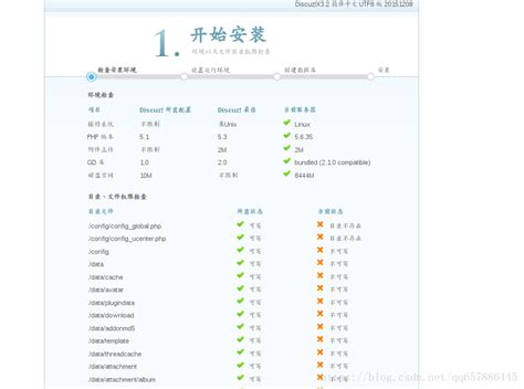 Lnmp架构介绍及其部署qq657886445的博客 Csdn博客lnmp架构
