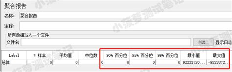 jmeter系列（43） 详解 jmeter 图形化 html 压测报告之 charts 模块 小菠萝测试笔记 博客园