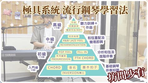 成人流行鋼琴 木綿流行鋼琴中心旺角 系統流行鋼琴課程免費試堂