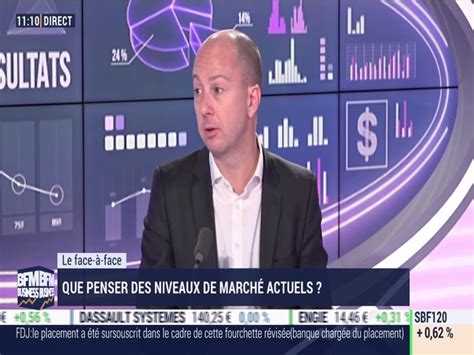 Matthieu Bailly VS Rachid Medjaoui 1 2 Quelles Perspectives Sur Les