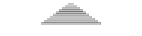 Javascript Create A Pyramid Structure Diagram On A Page From The User