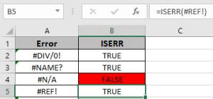 How To Use The ISERR Function In Excel