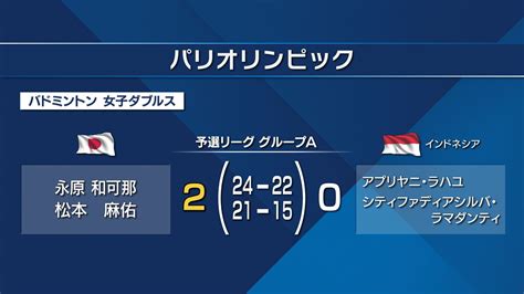 ナガマツペア パリ五輪白星スタート（2024年7月28日掲載）｜abs News Nnn