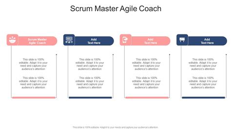 Top 10 Agile Master PowerPoint Presentation Templates In 2025