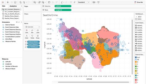Process Blog Visualization What I Did By Emily Cole Medium