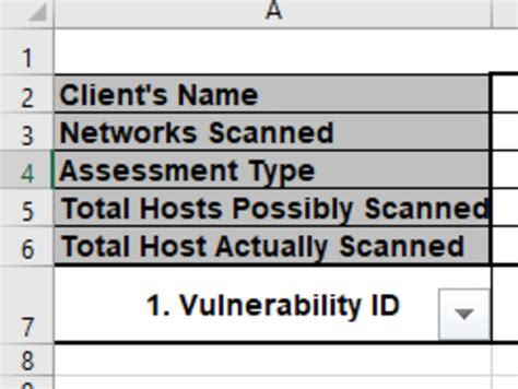 A Vulnerability Assessment With Hardening Techniques For Linux Mac Windows Upwork