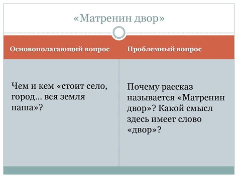 Александр Солженицын, рассказ «Матренин двор» - online presentation