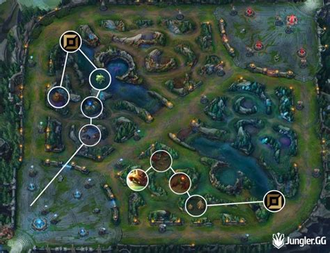 Pro Rammus Jungle Path S13 Jg Routes Clearing Guide And Build