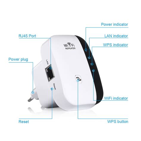 Wireless Wifi Repeater Wifi Range Extender Router Grandado