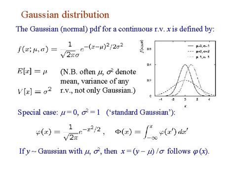 Some Distributions Distributionpdf Binomial Multinomial Poisson Uniform Exponential