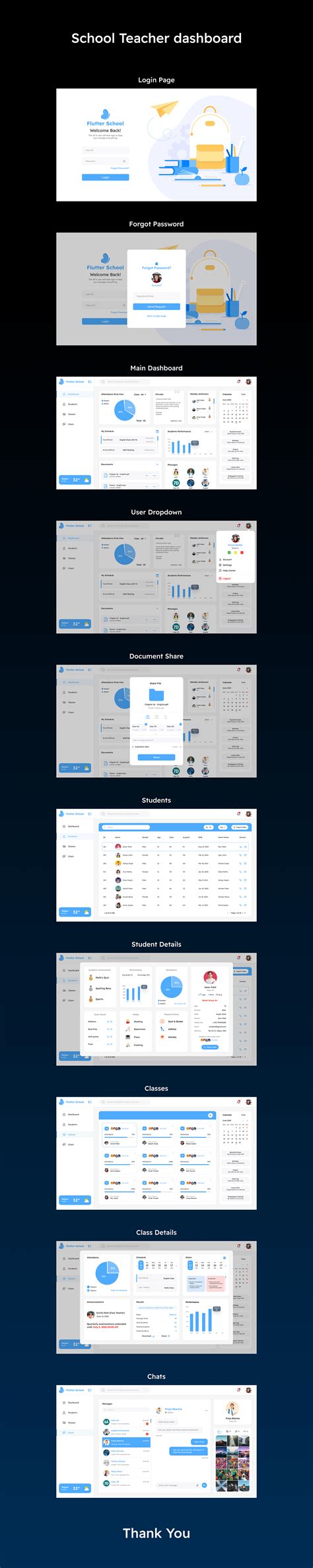 School Teacher Dashboard Behance