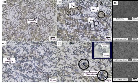 Optical Micrographs Of Etched Materials Ati4al4mo B Download
