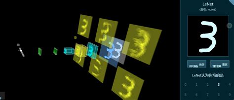 人工智能tensorflow（十六）mnist手写数字识别——训练篇