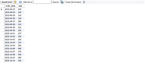 How To Get Last 30 Days Data In Mysql Delft Stack