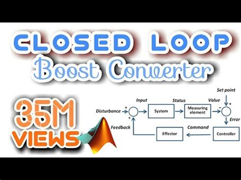 Closed loop PID control | DC Boost Converter | MATLAB Simulation - YouTube
