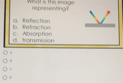 Solved What Is This Image Representing A Reflection B Refraction C