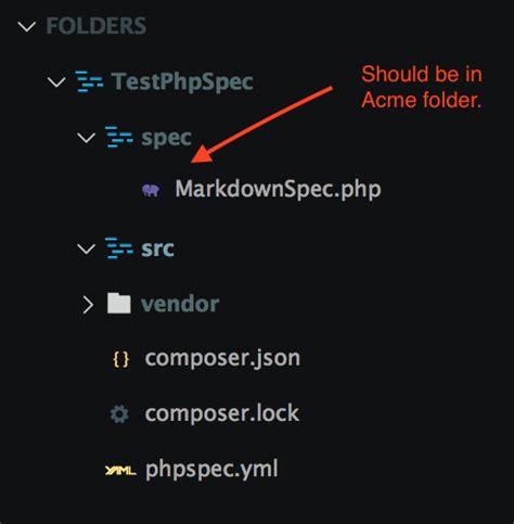 Php Phpspec Creates Files In Wrong Folders Per Psr 4 Namespace Specification Stack Overflow