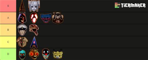 The Ultimate Dark Deception Monsters And Mortals Characters Tier List