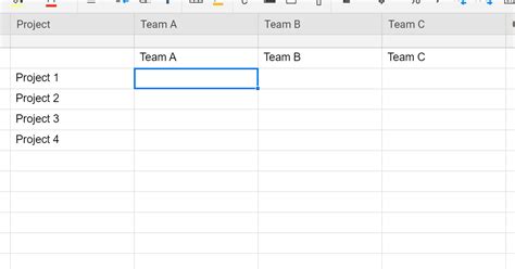 reporting and dashboarding on multi select column type — smartsheet